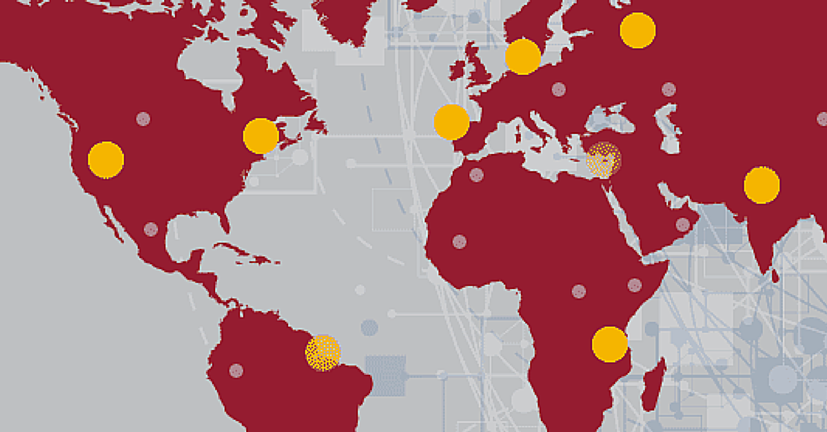 International Business Communication Technology